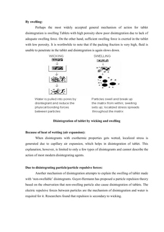 ORAL DISINTEGRATING TABLETS INTRODUCTION ADVANTAGES AND DISADVANTAGES | PDF