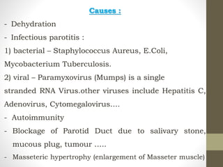 Oral disorders .pptx