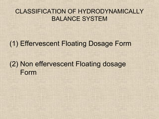 Oral & dissolution controlled release system | PPT