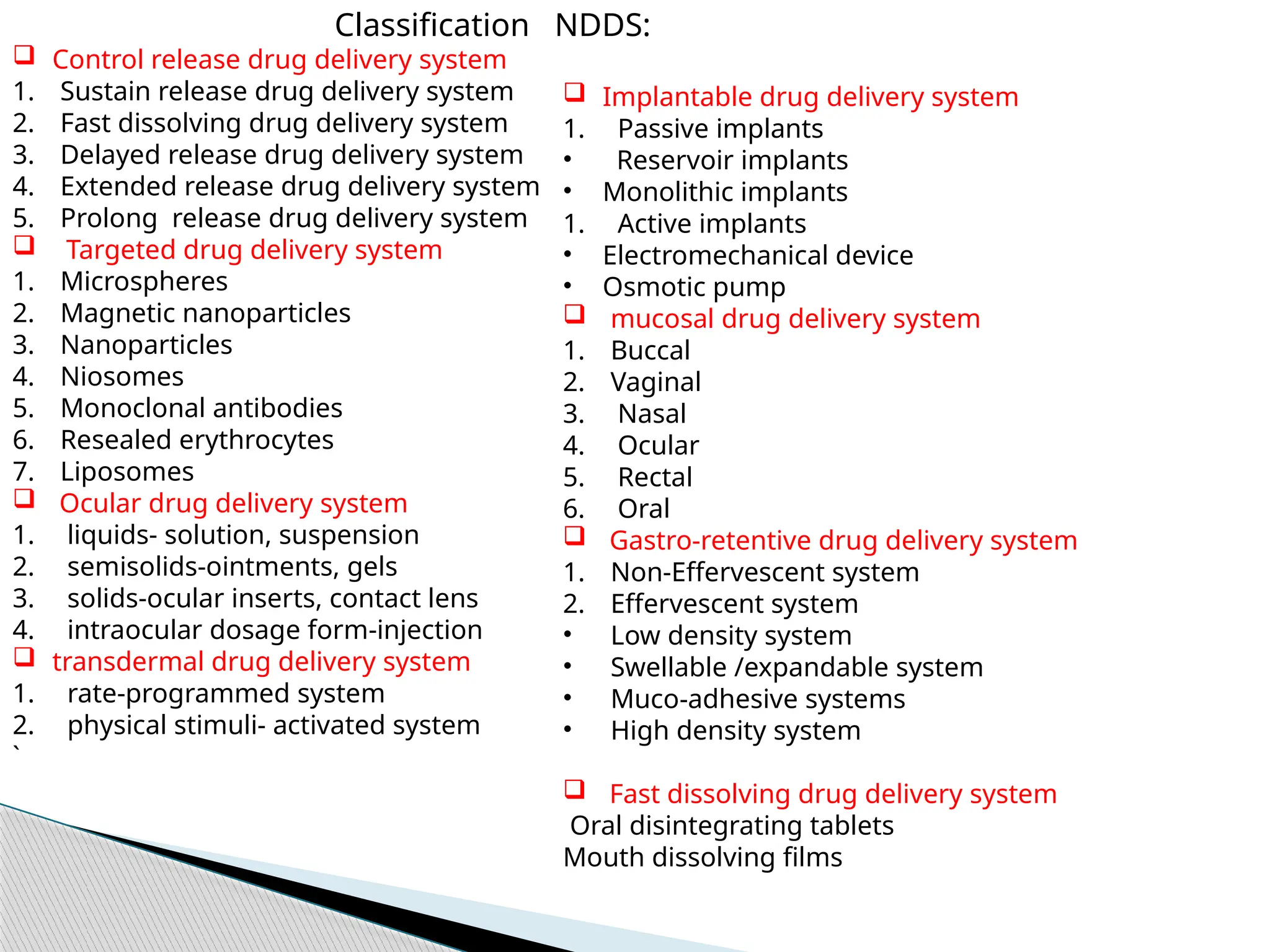oral dissolving film by Atul batule.pptx