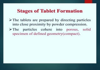 Introduction to Oral dosage form(tablet).pptx