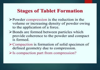 Introduction to Oral dosage form(tablet).pptx