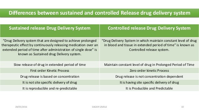 Oral drug delivery system (ODDS)