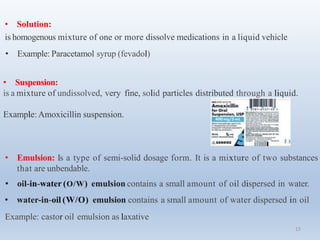 Oral Drug Delivery System.pptx