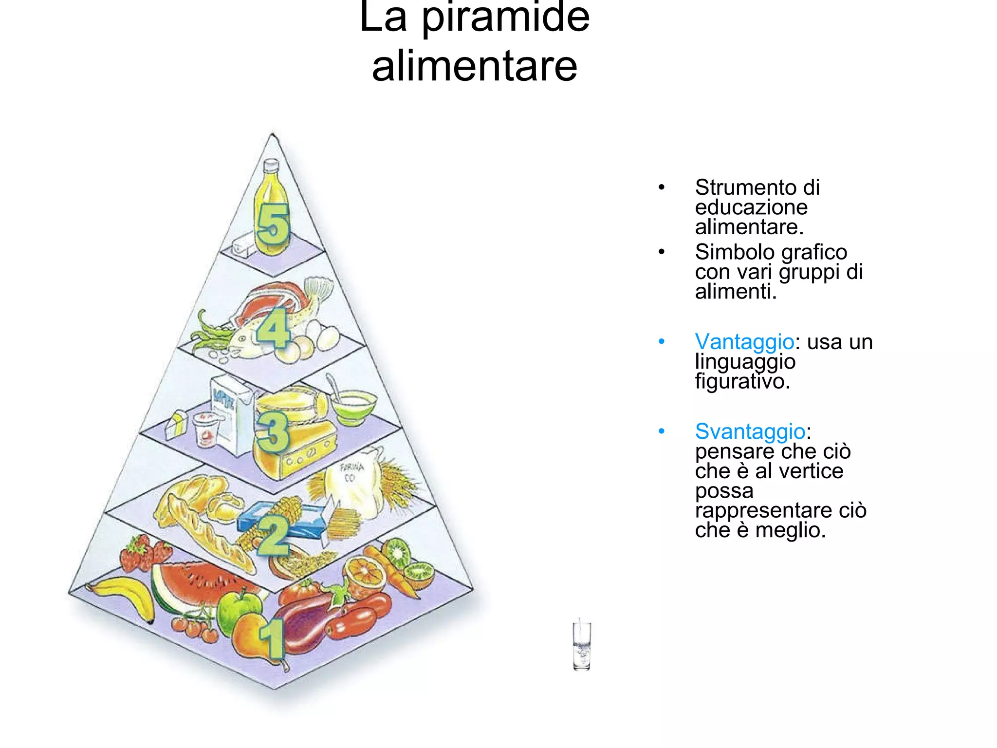 L’Alimentazione Sana | PPT