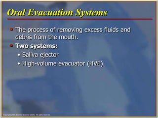 Oral Evacuation Systems Used in Dental Care | PPT