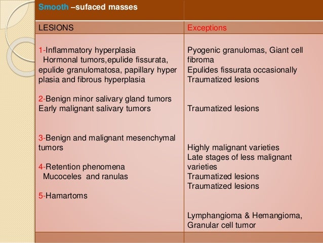 Oral exophytic lesions