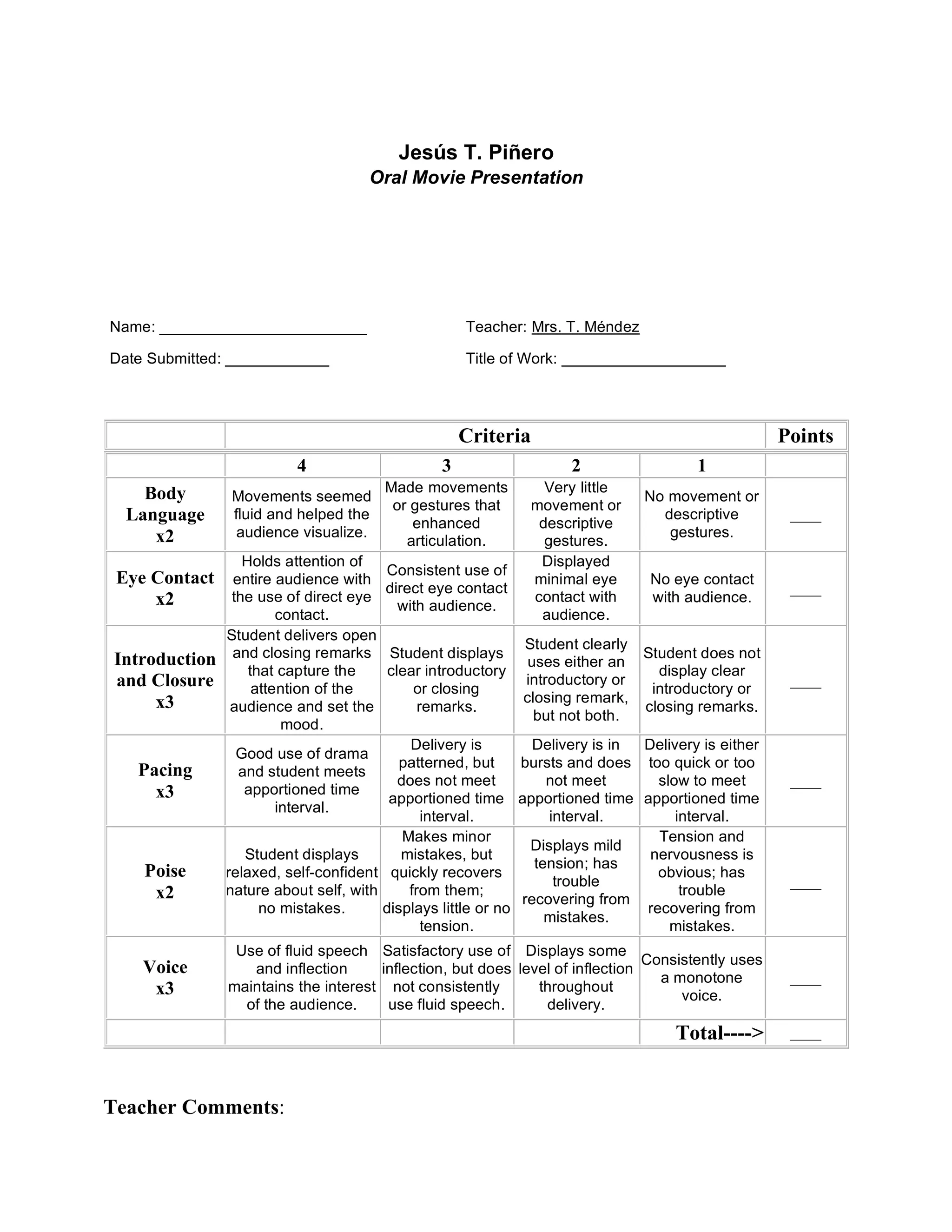 Oral Expression Rubric For Mrs T MéNdez | PDF