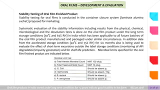 Oral Films Development & Manufacturing in India - Current Scenario | PDF