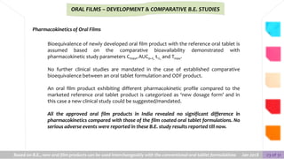 Oral Films Development & Manufacturing in India - Current Scenario | PDF