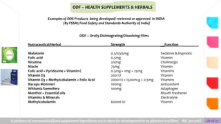 Oral Films Development & Manufacturing in India - Current Scenario | PDF