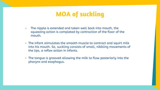 Oral Habits In Children(Thumb Sucking,Tongue Thrusting, Mouth Breathing ...