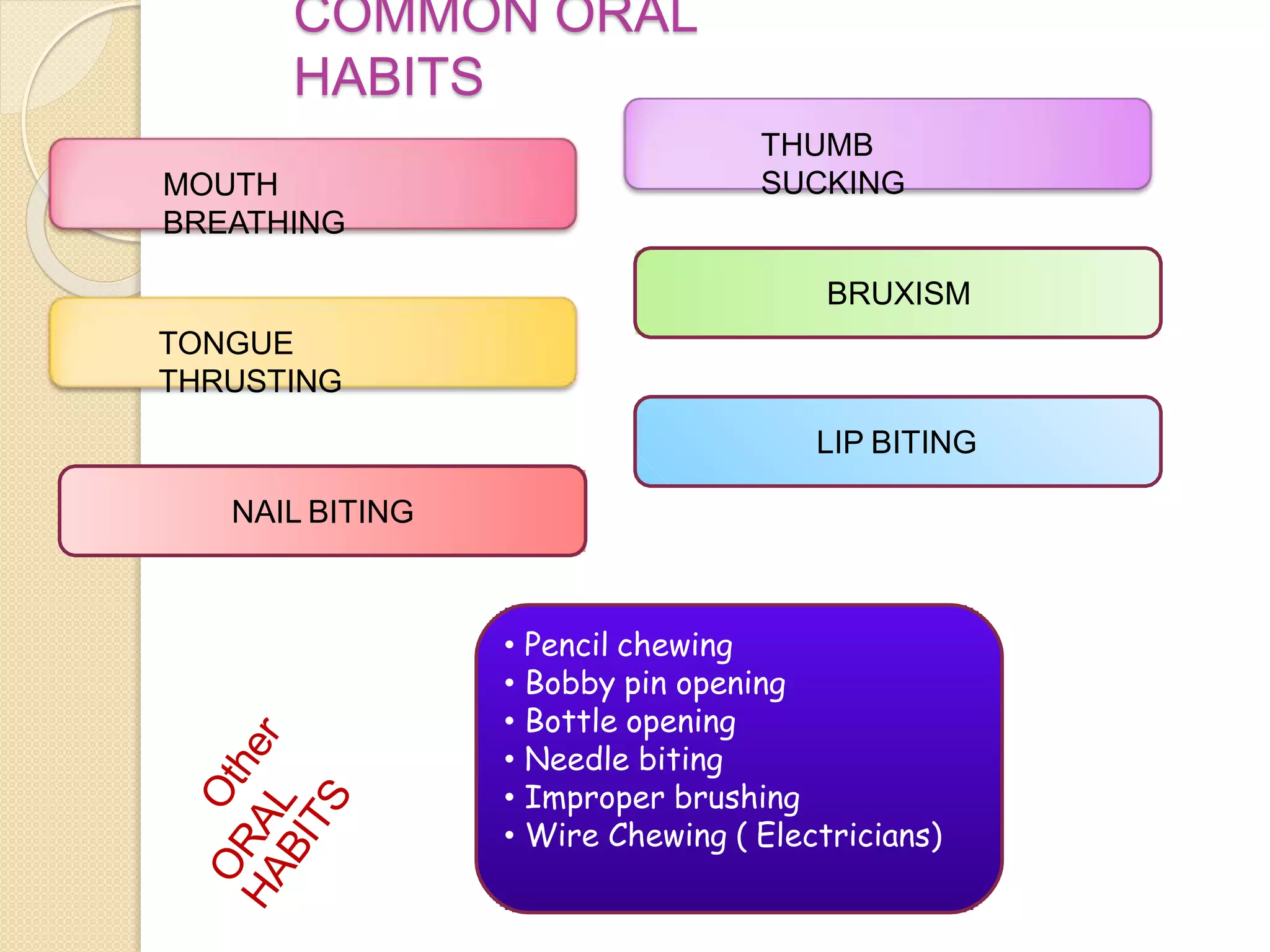 Oral habits in children | PPTX