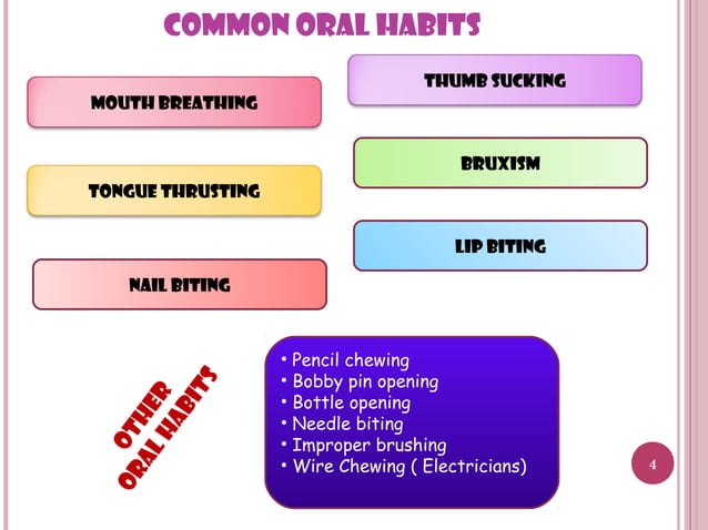 Oral habits - pedodontics | PPT