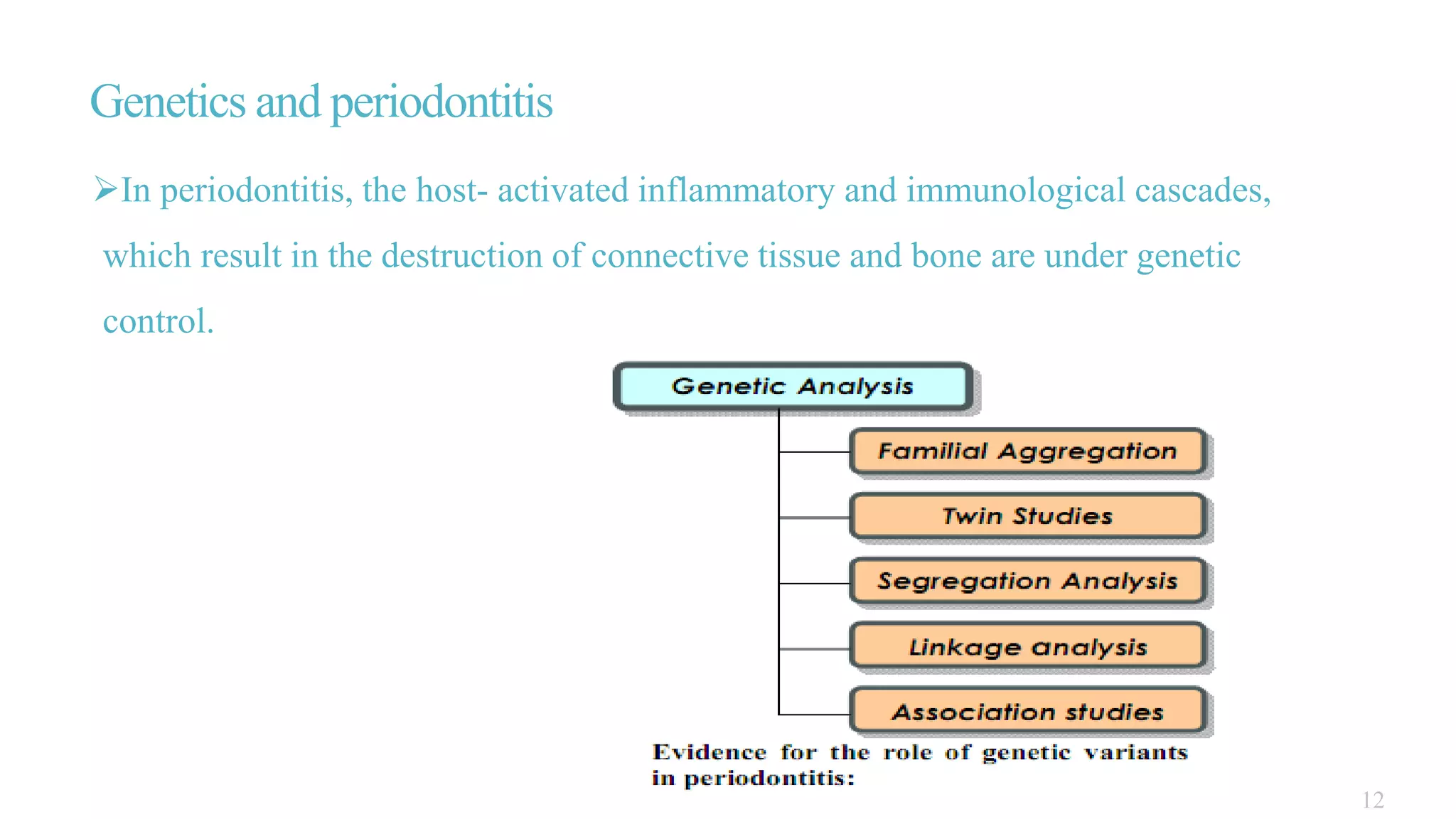 Oral health and genetics | PPTX