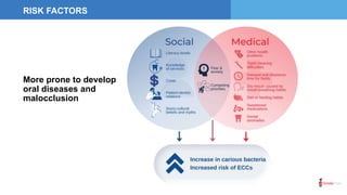 Oral Health for Children with Orofacial Clefts FDI GUIDELINES.pptx