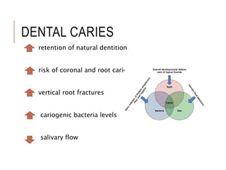 Oral Health for the Geriatric Population | PPTX