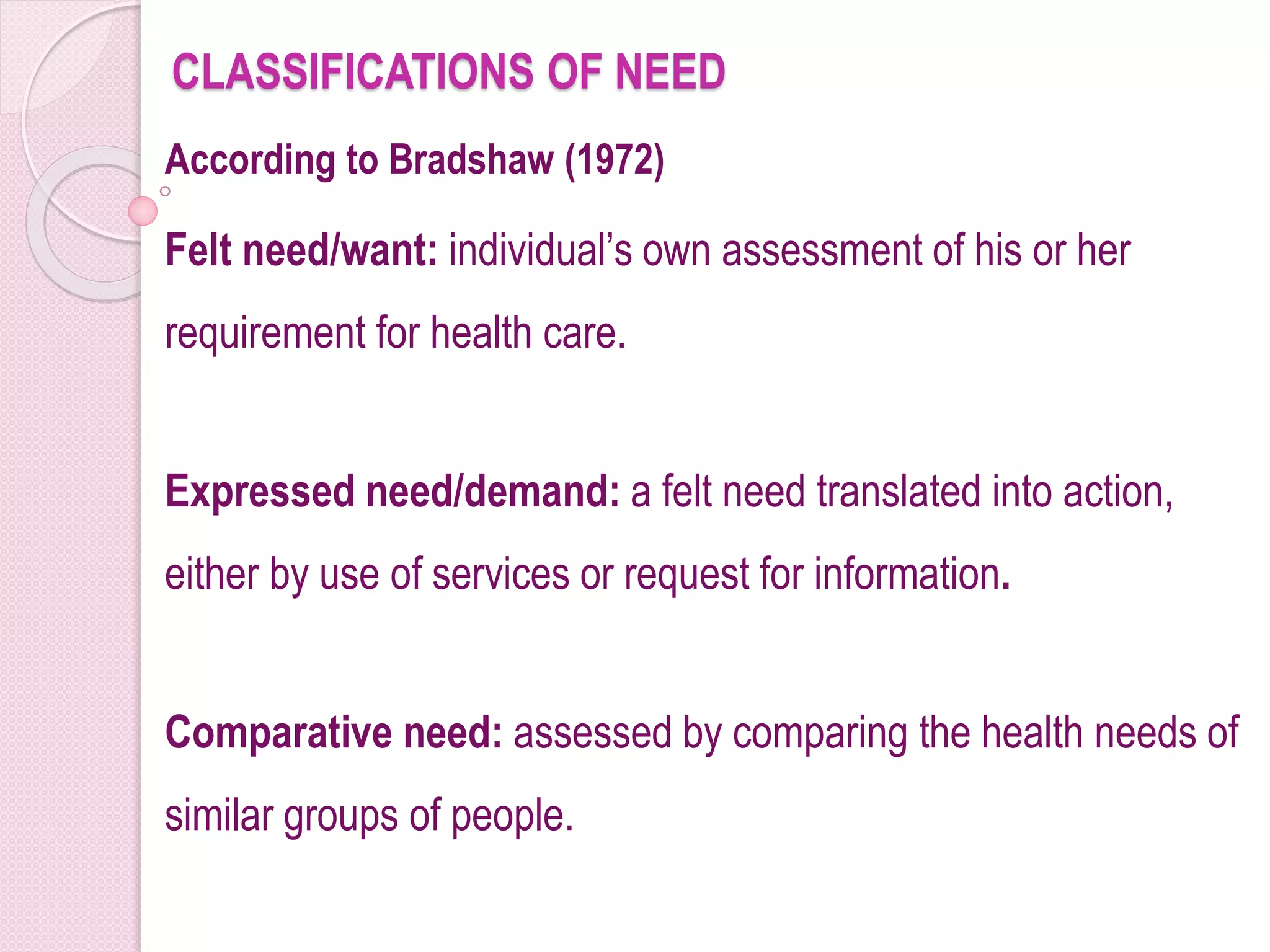 Oral health need assessment | PPTX