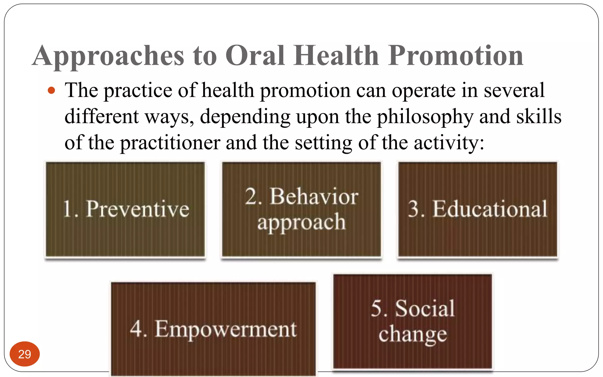 Oral health promotion | PPTX