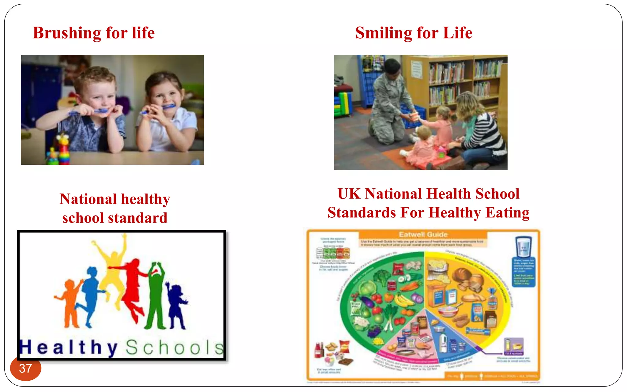 Oral health promotion | PPTX