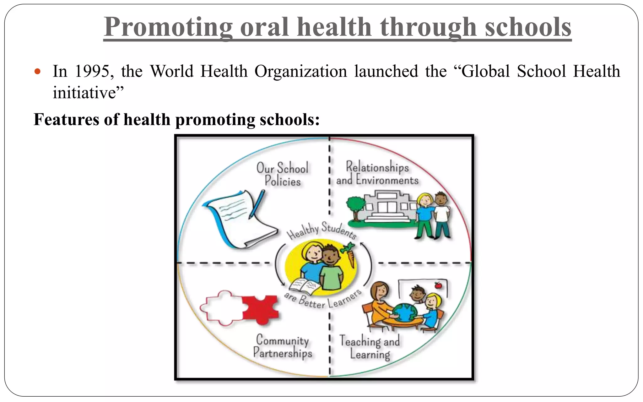 Oral health promotion | PPTX