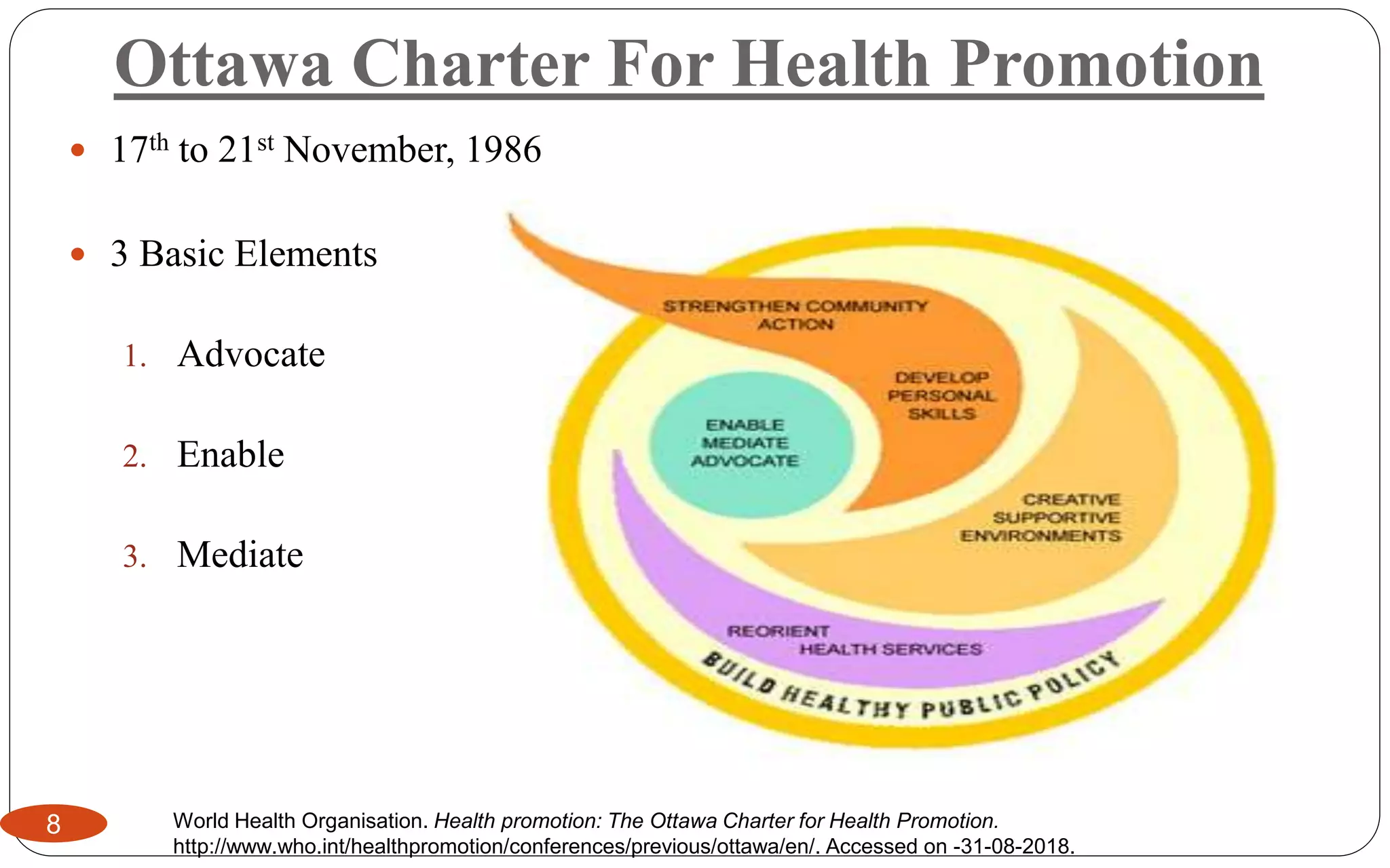 Oral health promotion | PPTX