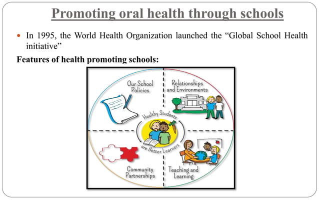 Oral health promotion | PPTX