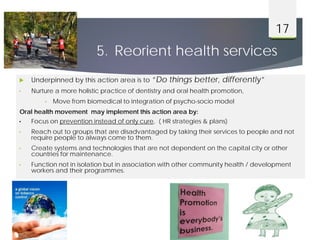 Oral Health Promotion AND PREVENTION 2018.pdf