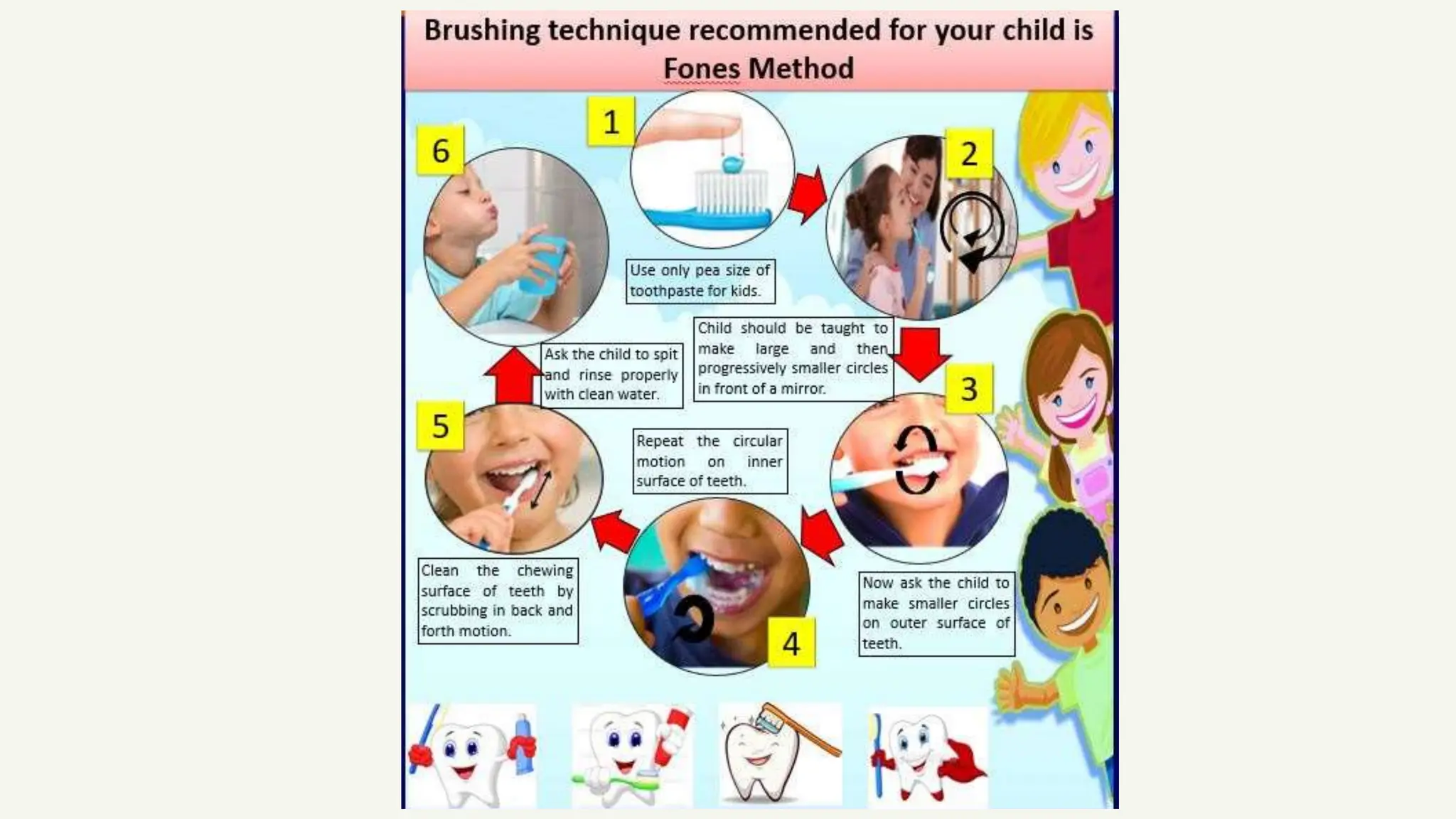 ORAL HEALTH TALK by Dr Tavleen Kaur .pptx