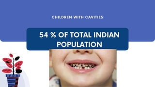 ORAL HEALTH TALK by Dr Tavleen Kaur .pptx