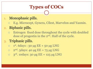 Oral hormonal contraceptive | PPTX