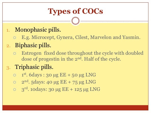 Oral hormonal contraceptive