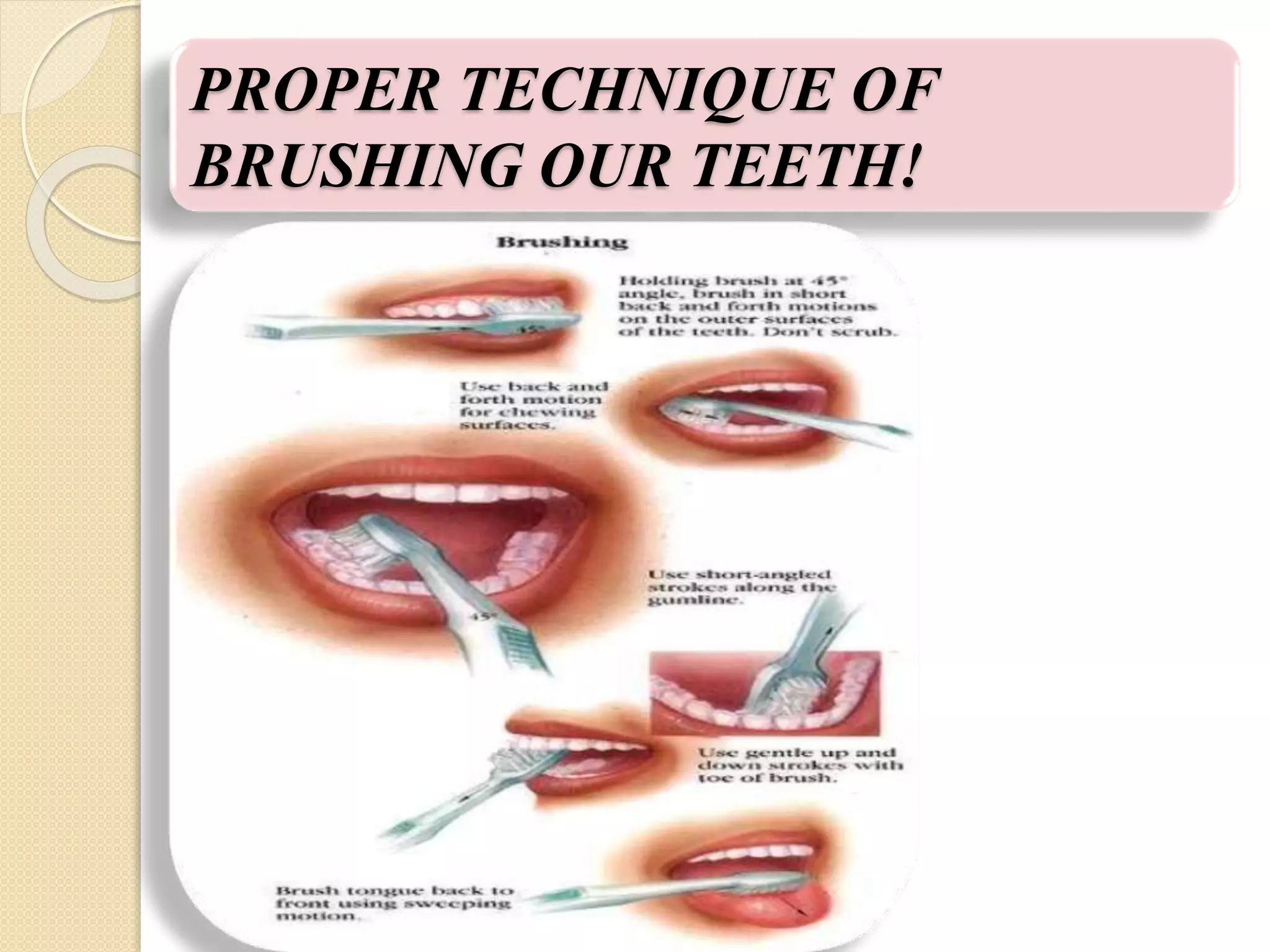 Oral hygiene | PPT