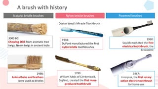 Oral Hygiene redefined- v0.3.pptx