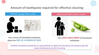 Oral Hygiene redefined- v0.3.pptx