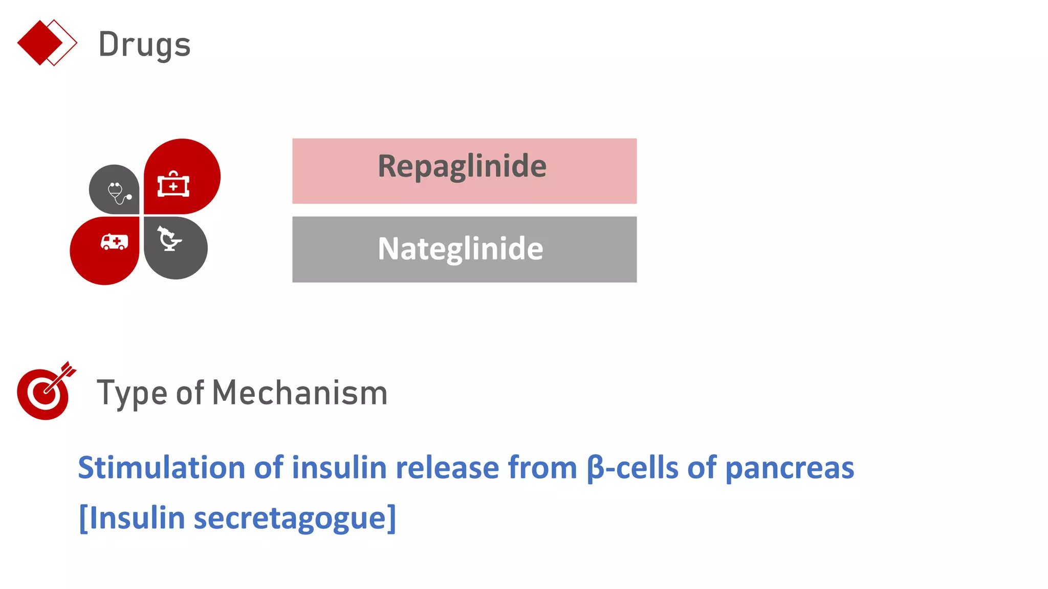 Oral Hypoglycaemic Agents (OHA): MOA and Drugs.pptx