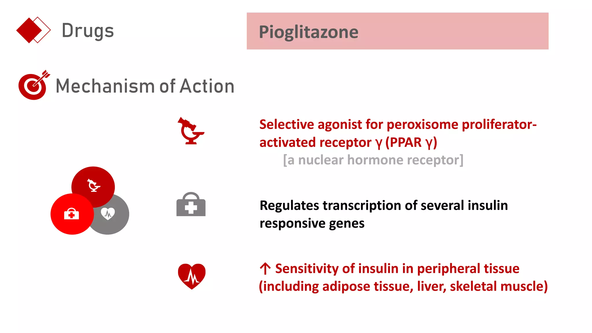 Oral Hypoglycaemic Agents (OHA): MOA and Drugs.pptx