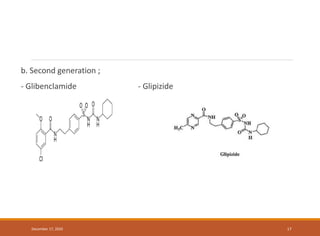Oral hypoglycaemic drugs by anjana paudel | PPT