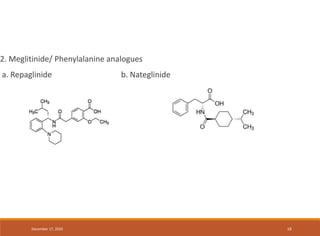 Oral hypoglycaemic drugs by anjana paudel | PPT