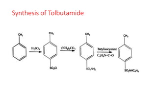 Oral hypoglycemic agent.pdf