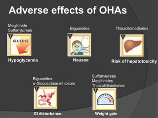Oral Hypoglycemic Agents | PPTX