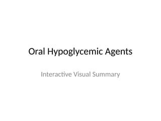 Oral_Hypoglycemic_Agents_Interactive.pptx