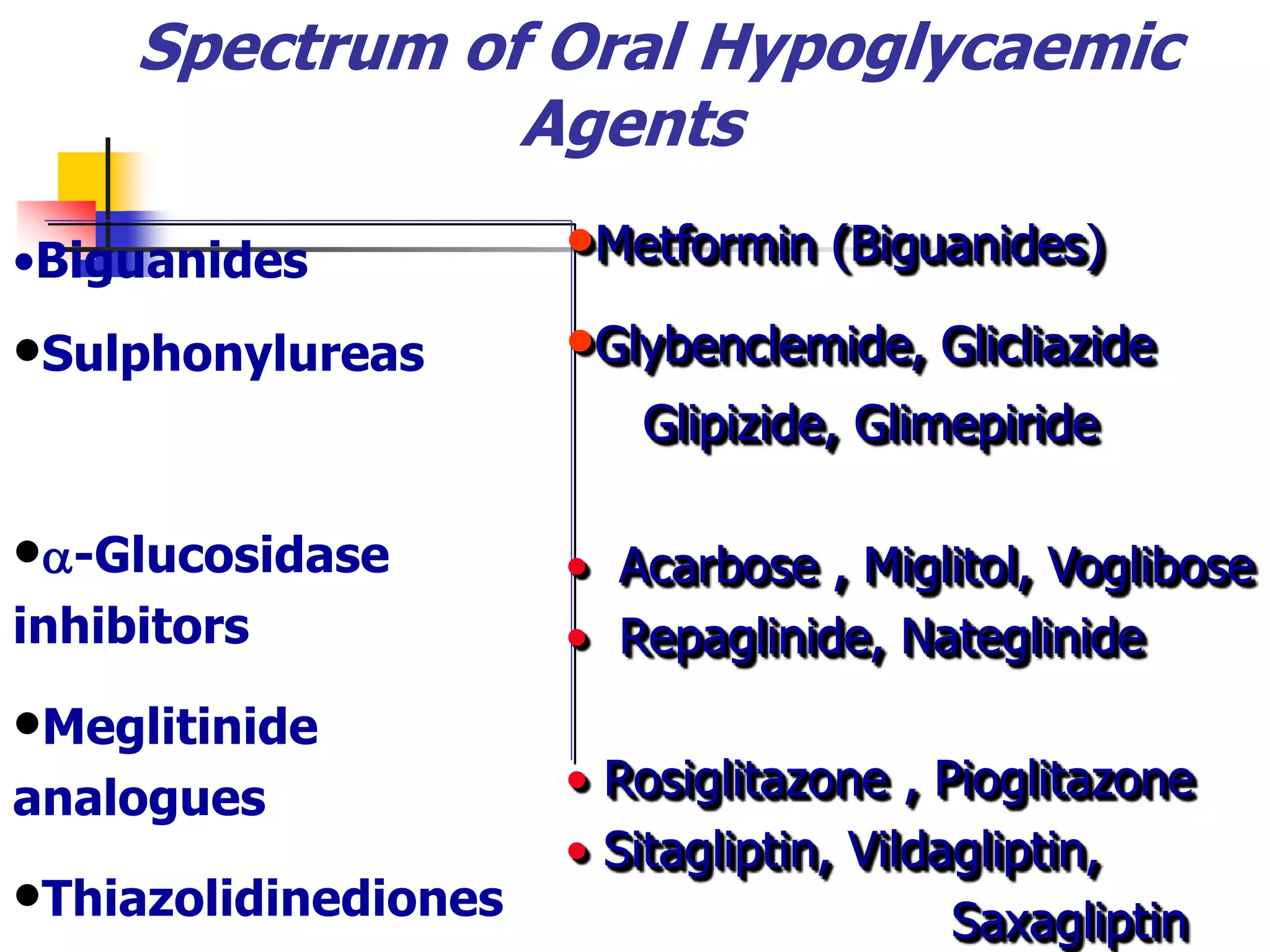 Oral hypoglycemic 2018 | PPTX