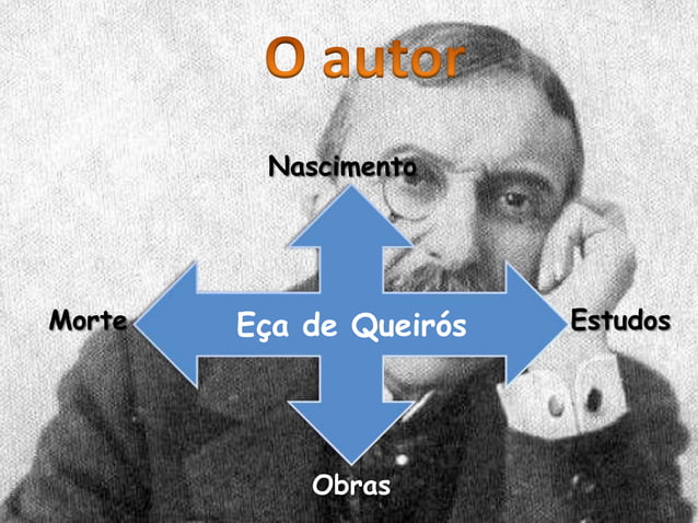 Os Maias - Personagens | PPTX