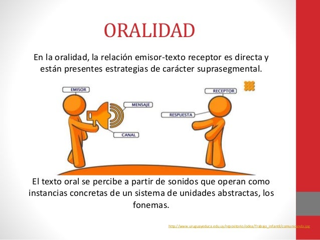 Oralidad y Redes Sociales