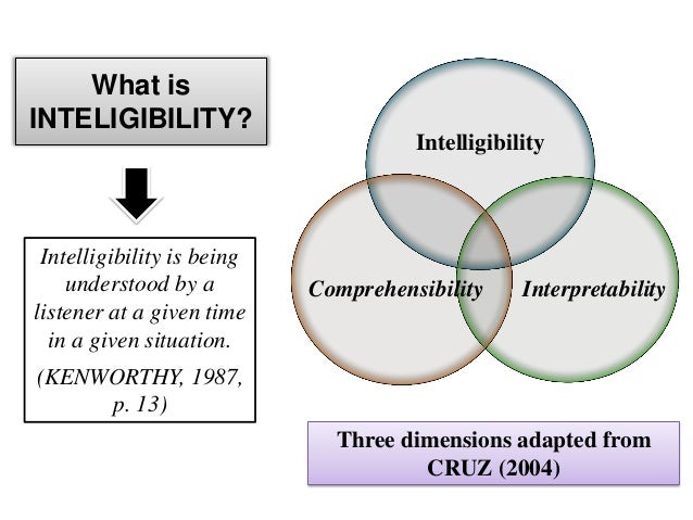Inteligibilidade Oral e desvios de pronúncia no ensino de inglês