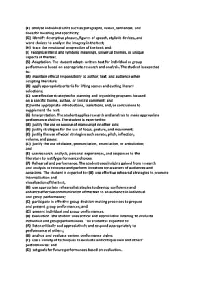 Oral Interpretation Samples