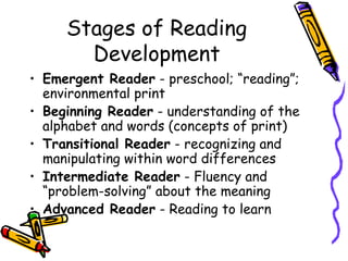 Oral lang reading development | PPT