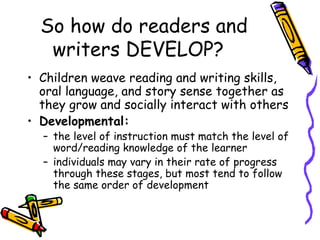 Oral lang reading development | PPT