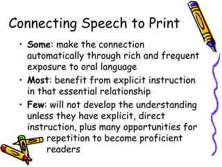Oral lang reading development | PPT